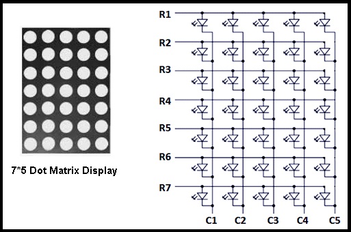 Interfacing Dot Matrix Led Display With Pic Microcontroller Nbcafe
